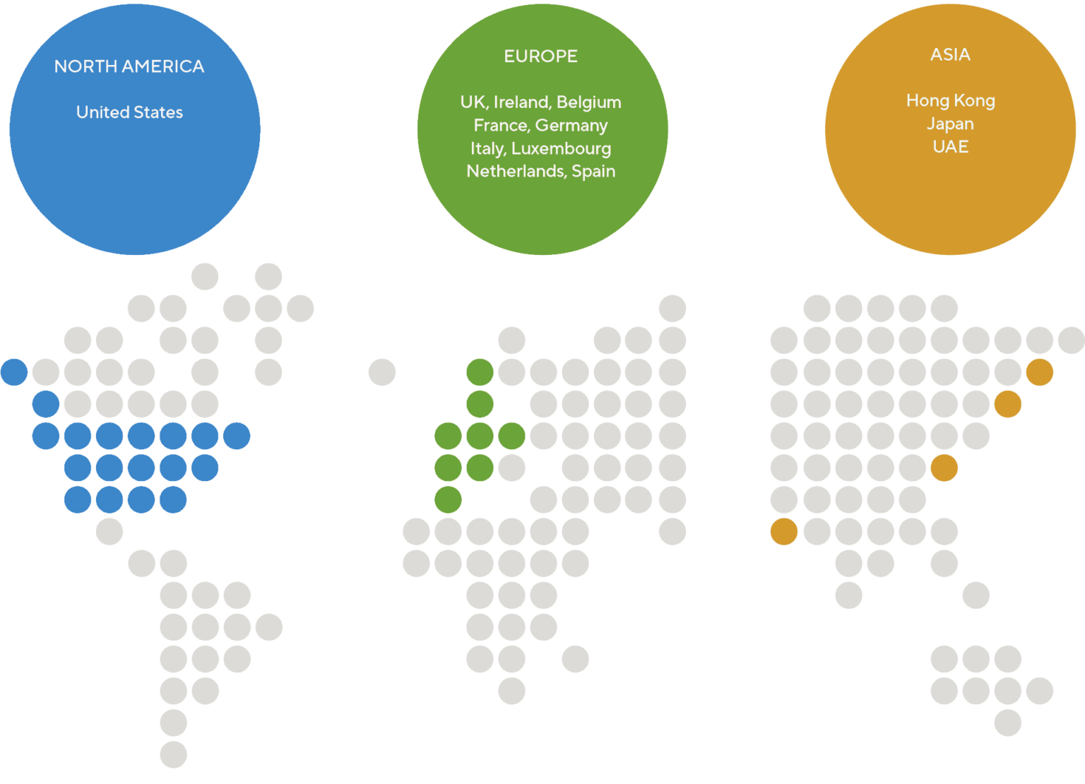 Global campaigns - AML Group